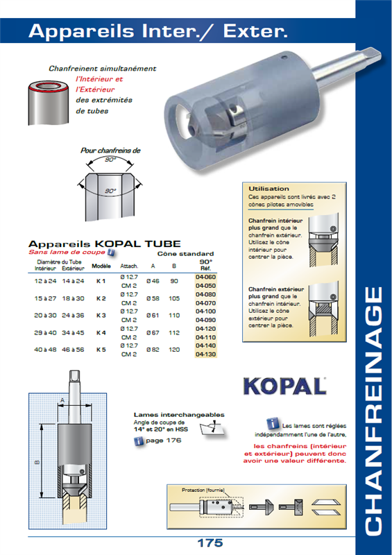 Appareil à chanfreiner Kopal tube