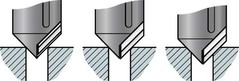 Appareils à chanfreiner pour perceuse Système KOPAL